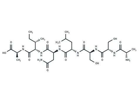Skeletal Muscle Targeted Peptide Msp Targetmol