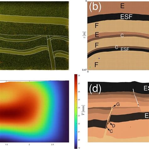 The Areas That Exceed The Standard And Pose Health Risk At The End Of Download Scientific