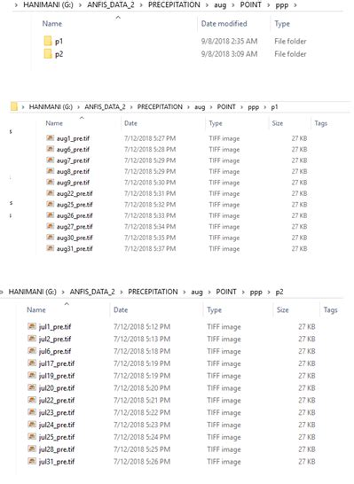 Solved Loop Through Multiple Folder And Composite Band Of Esri
