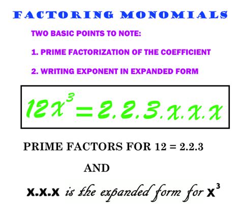 Factoring Polynomials Factoring Monomials Worksheets Library