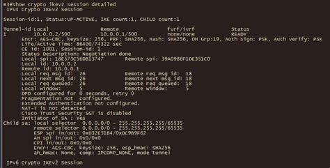 Cisco Learning Network