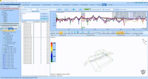 Structural Testing Application Examples