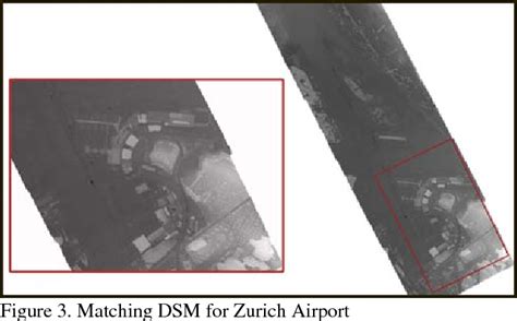 Pdf Object Extraction At Airport Sites Using Dtms Dsms And Multispectral Image Analysis