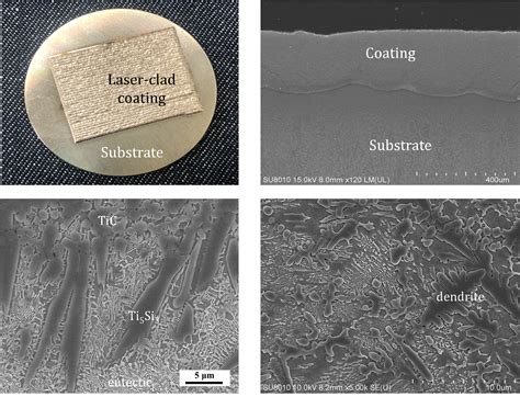 Intelligent Manufacturing And Smart Materials Laboratory