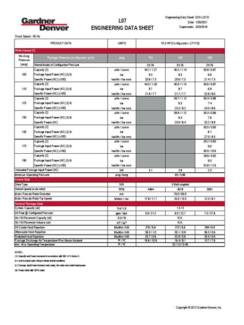 Eng Data Sheet L07 110 190 Psig 60hz Ac Pdf Quantity Manufactured Goods