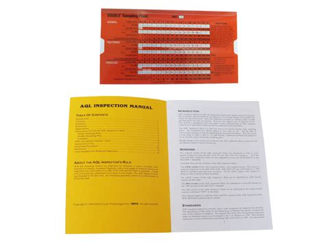 AQL Inspector S Rule PSS Pantone