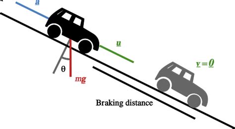 301 Moved Permanently