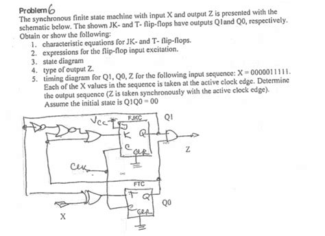 Solved The Synchronous Finite Stale Machine With Input X And