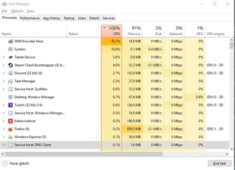 Cest Quoi Wmi Provider Host Numereeks