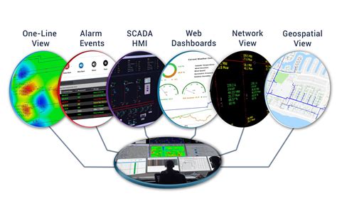 Etap Delivering Intelligent Solutions For The Power Grid Aspioneer