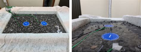 Schematic View Of The Water Level In The Surface Layer Download Scientific Diagram