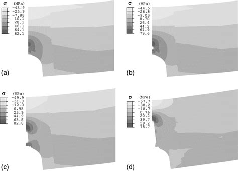 Figure 11 From Notch Sensitive Fracture Of Polycarbonate Semantic Scholar