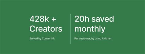 What Is A Spambot How To Identify And Stop Them Using Ai Akismet