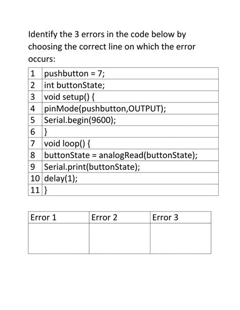 6030418 Coding Syntax Errors Athanuae