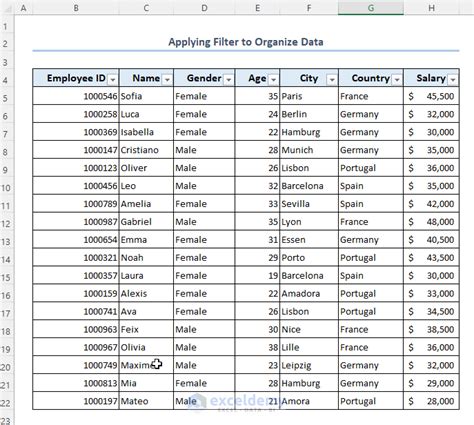 Organize Data In Excel A Complete Guide ExcelDemy