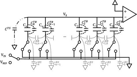 Figure 2 From Matched Routing Common Centroid 3 D Mom Capacitors For