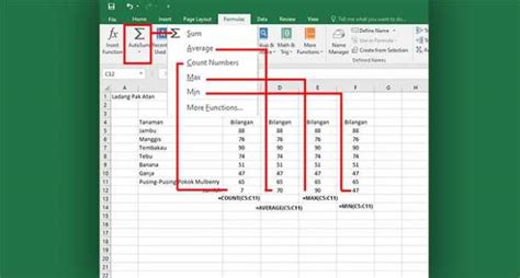 Cara Guna Microsoft Excel Kaedah Untuk Memasukkan Formula