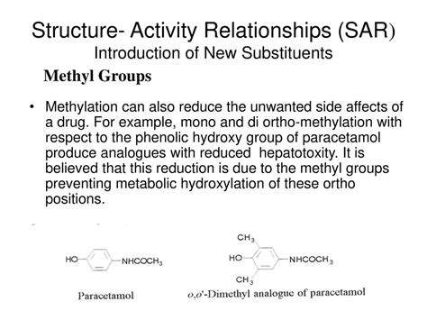 Paracetamol Structure Activity Relationship Structure Activity