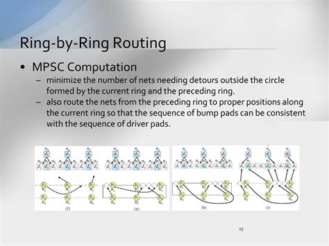 ppt an efficient pre assignment routing algorithm for flip chip