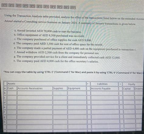 Solved Using The Transaction Analysis Table Provided Chegg Com