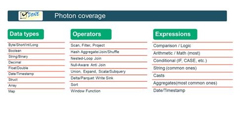 databricks photon is a next generation engine on t databricks community 5340
