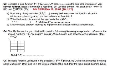 Solved Q3 Consider A Logic Function F Xyuwz Where