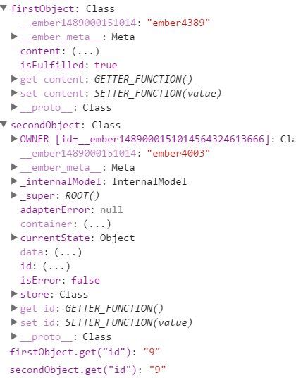 Emberjs How To Write Ember Helper To Compare New Ember Model Records