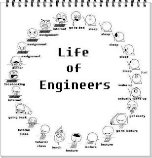 2012 ~ Engineer Memes