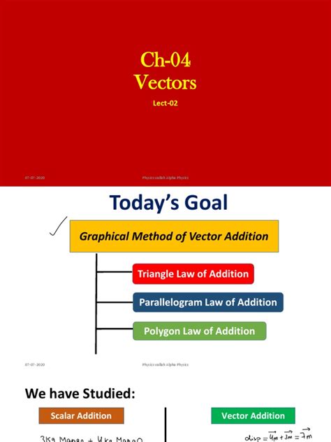 Ch 04 Vectors Lect 02 Pdf Euclidean Vector Abstract Algebra