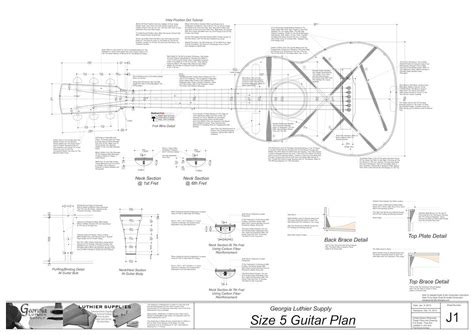 Acoustic Guitar How To Plan Acoustic