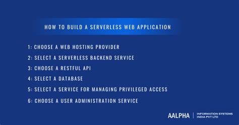 how to build a serverless web application in 2023 aalpha