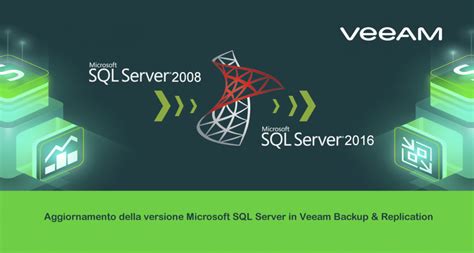 Aggiornamento Della Versione Microsoft Sql Server In Veeam Backup And Replication