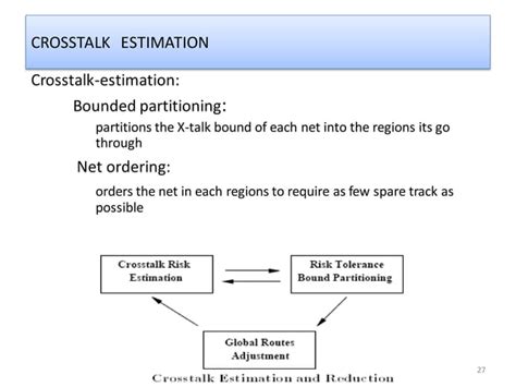 minimisation of crosstalk in vlsi routing pdf computer networking