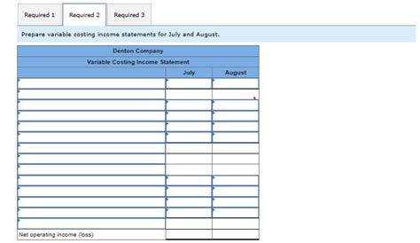Solved Prepare Variable Costing Income Statements For July