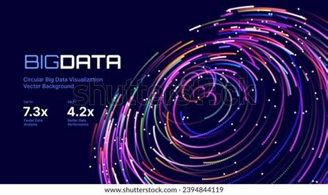 Big Data Visualization Circular Particles Dots Stock Vector Royalty Free 2394844119 Shutterstock