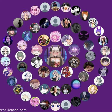 Virtuallylewd ♠️🔞 Nonstop 🥜 On Twitter Lol My Circle Has Anons