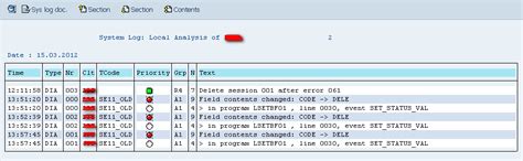 Abap Workbench How To Use System Logs And Short Dump Analysis