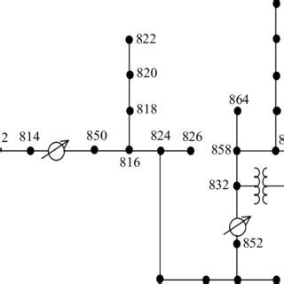 IEEE Node Test Feeder Download Scientific Diagram
