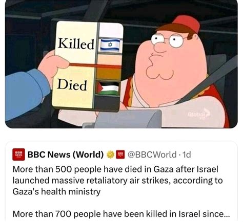 Haitham Shenawy On Linkedin Worl Media Filling The Empty Vessels