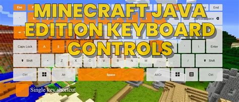 Minecraft Java Edition Keyboard Controls ‒ Defkey