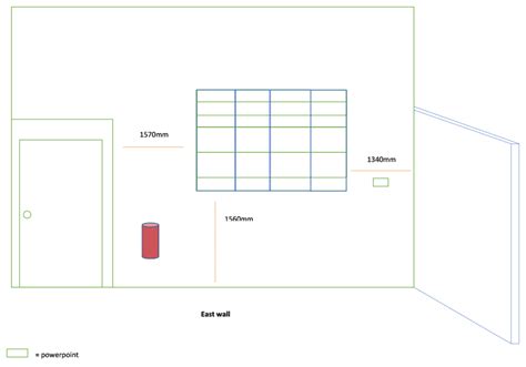 Parallel Projects ⋆ The Art Room