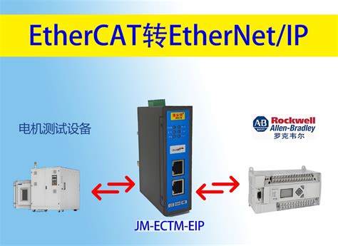 Ethercat转ethernetip实现罗克韦尔plc与电机测试设备通讯的配置案例捷米（北京）科技有限公司