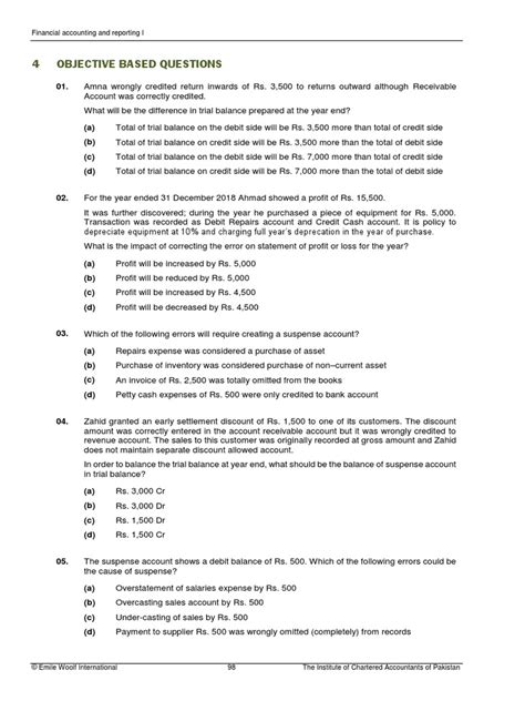 Errors Icap Mcqs Pdf