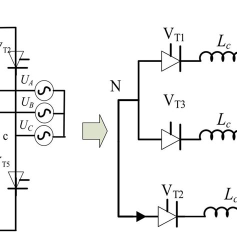 Optimal Configuration Scheme Of Drpce Download Scientific Diagram