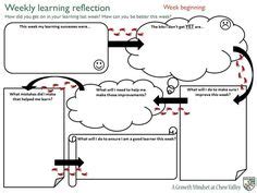 340 PYP Units Of Inquiry Ideas Teaching Ib Pyp Inquiry Learning