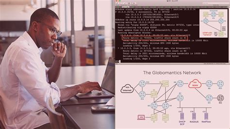 Cisco Advanced Routing Enterprise Networks