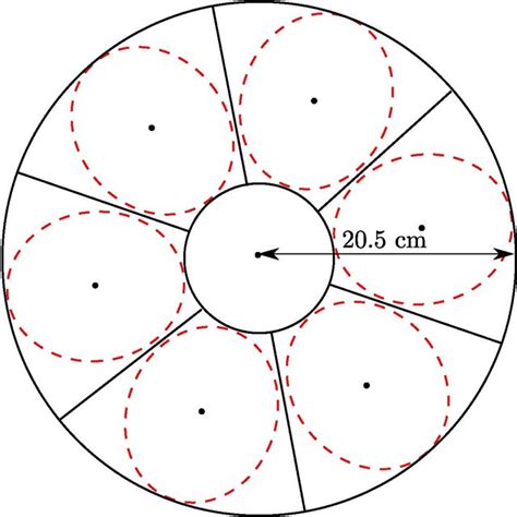 The Shape Distortion Maps Of 60 20 And 10 Views From Left To Right Download Scientific