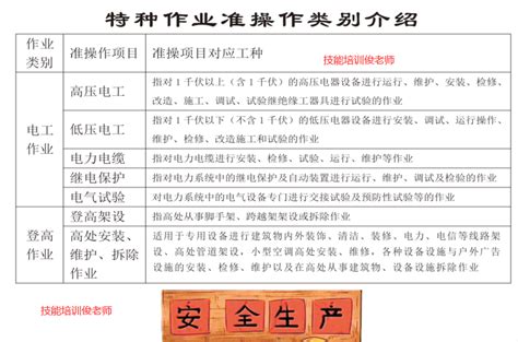 广州考工业锅炉司炉证怎么考试？多少钱？已更新 今日 热点 知乎