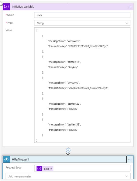 Php Error Sqlstate 23000 Integrity Constraint Violation 1048