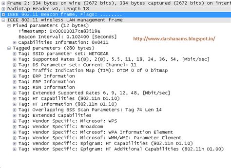 Security Unplugged Wireless Networking Beacon Frames